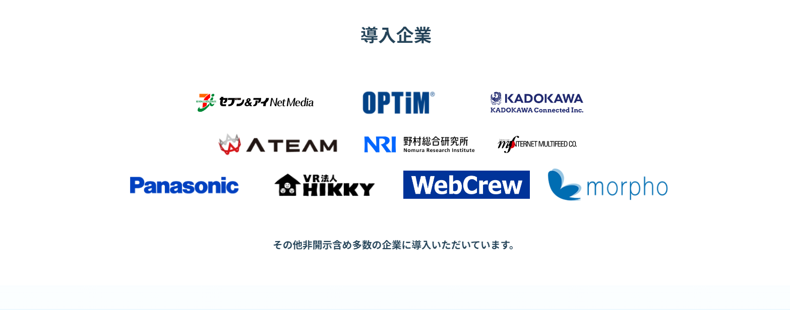 社内wiki-GROWI.cloudで使えるMarkdown一覧