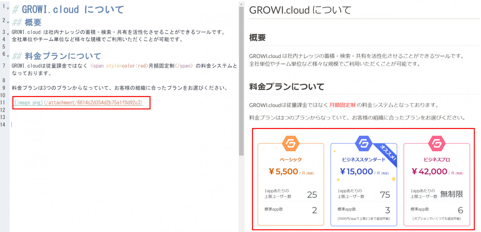 Markdown で画像を表示する方法：表示サイズの調整やリンクの挿入方法も併せてご紹介